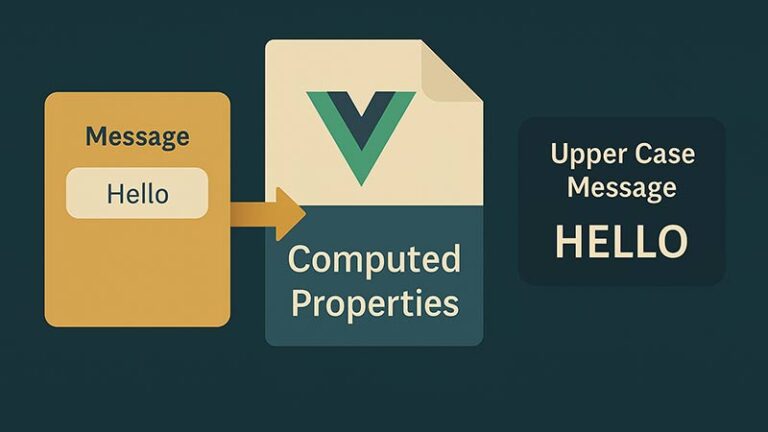 【Vue.js】v-modelの仕組みを完全理解｜双方向バインディングの裏側とカスタム実装 | コーディングライフスタイル