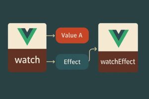 【Vue.js】watch・watchEffectの違いと使い分け｜リアクティブな監視処理の最適化 | コーディングライフスタイル