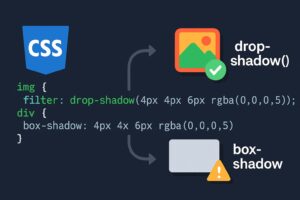 【CSS】filter: drop-shadow()の基本と使い方｜box-shadowとの違い | コーディングライフスタイル